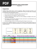 Chain Sling Inspection Checklist | PDF