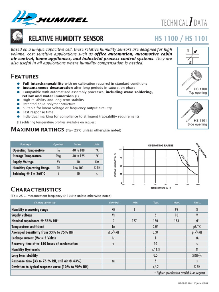 Technical Data: Relative Humidity Sensor | PDF | Capacitor | Electrical Network