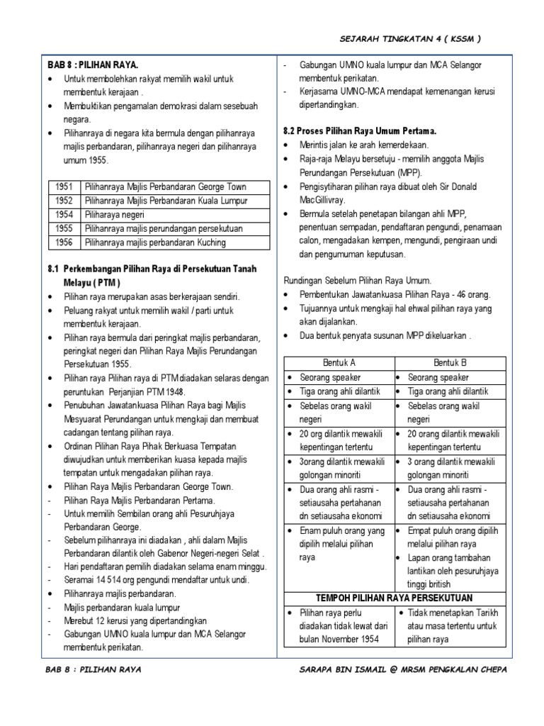 Nota B8 KSSM F4 | PDF