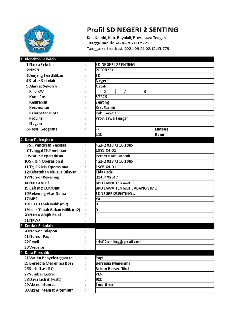 Profil Pendidikan SD NEGERI 2 SENTING | PDF
