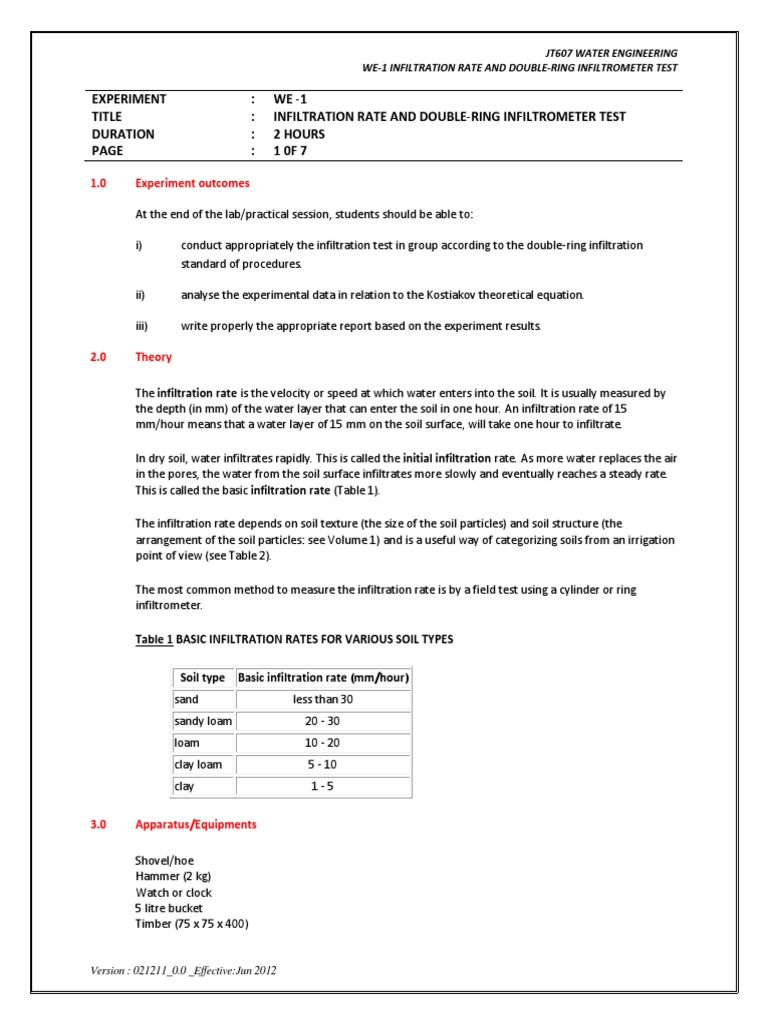 Experiment: WE - 1 Title: Infiltration Rate and Double-Ring ...