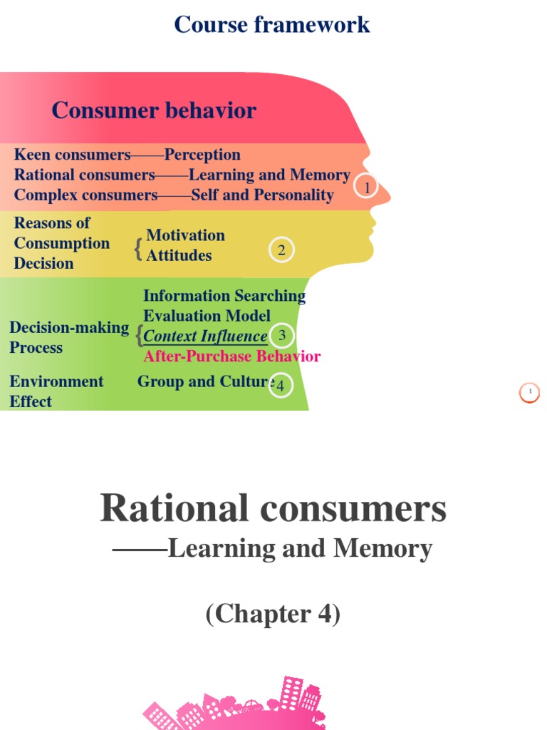 Chapter 4 Learning and Memory | PDF | Classical Conditioning ...