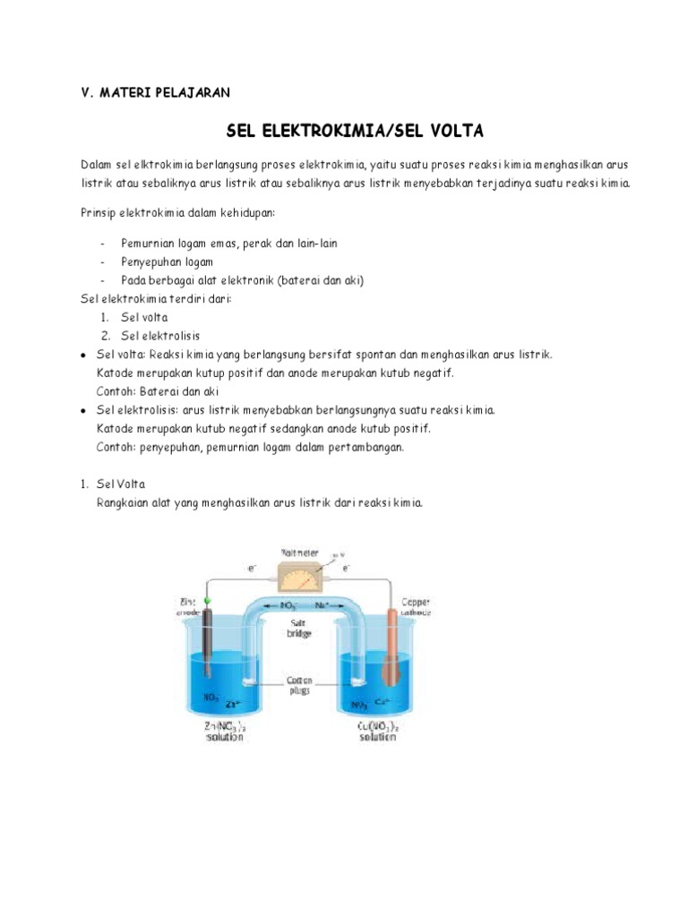 Sel Volta | PDF