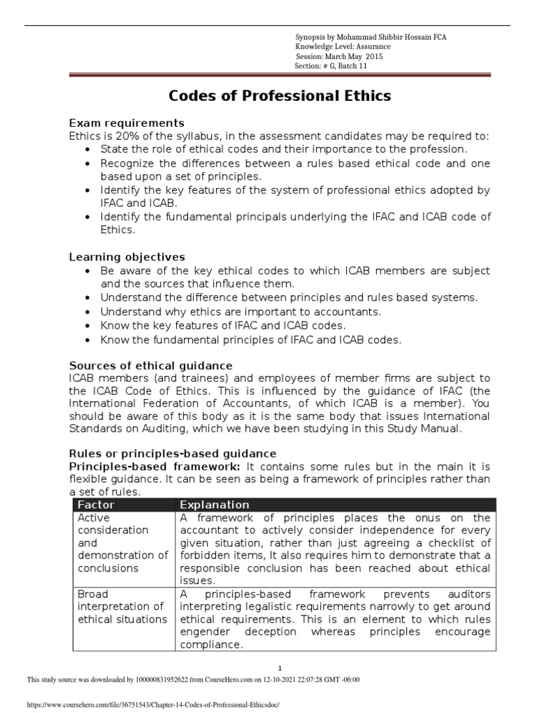 Codes of Professional Ethics: Exam Requirements | PDF | Accounting | Audit