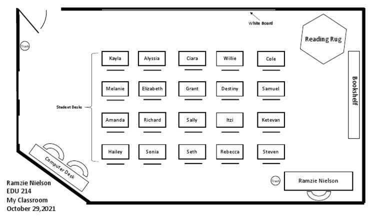 My Classroom Edu 214 | PDF