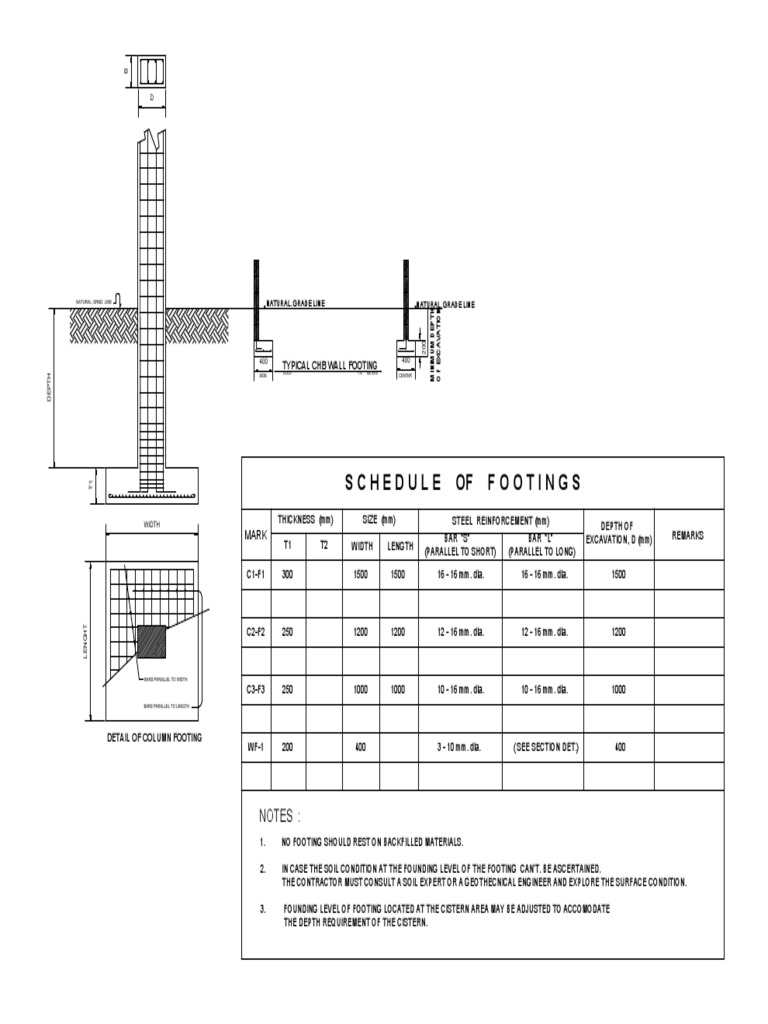 Proposed 2 Storey Residential House Footing Pdf Civil Engineering
