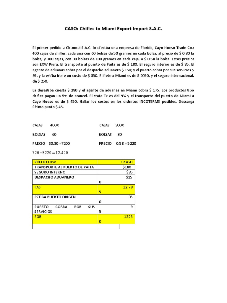CASO Resolver | PDF