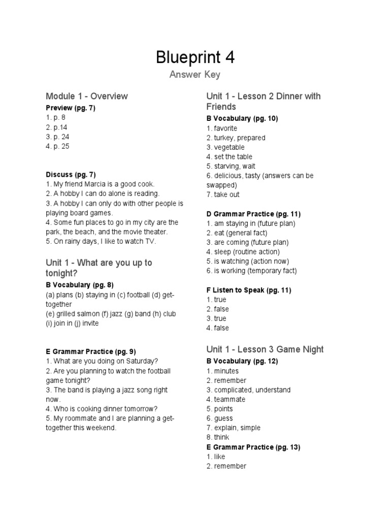 Blueprint 4: Module 1 - Overview Unit 1 - Lesson 2 Dinner With Friends ...
