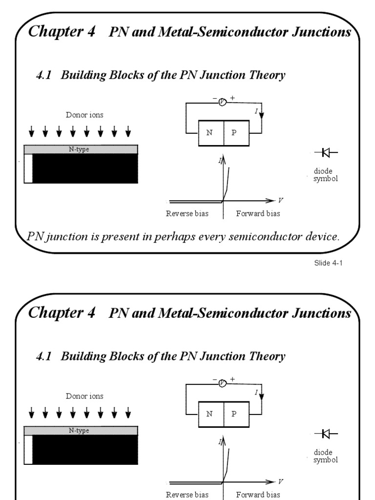 PN and Metal-Semiconductor Junctions: 4.1 Building Blocks of The PN Junction Theory | PDF | P–N ...