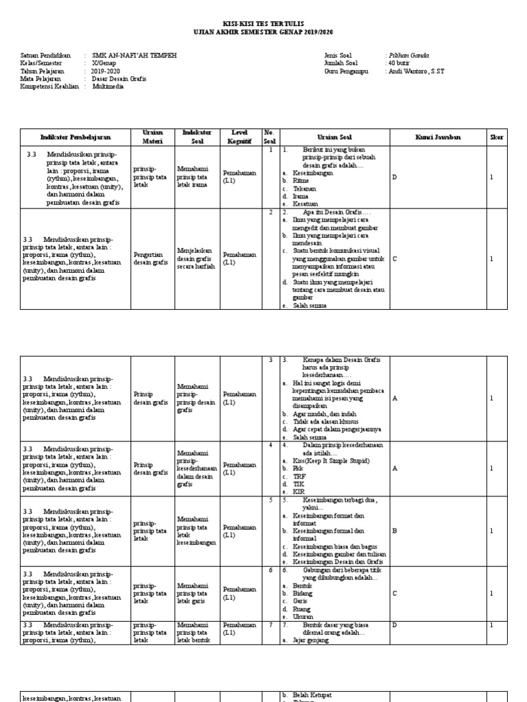 Kisi Kelas 10 DDG | PDF