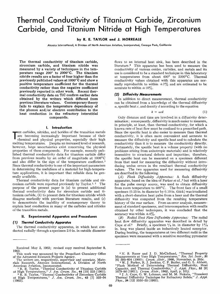 Thermal Conductivity Titanium Carbide, Zirconium Carbide, and Titanium ...
