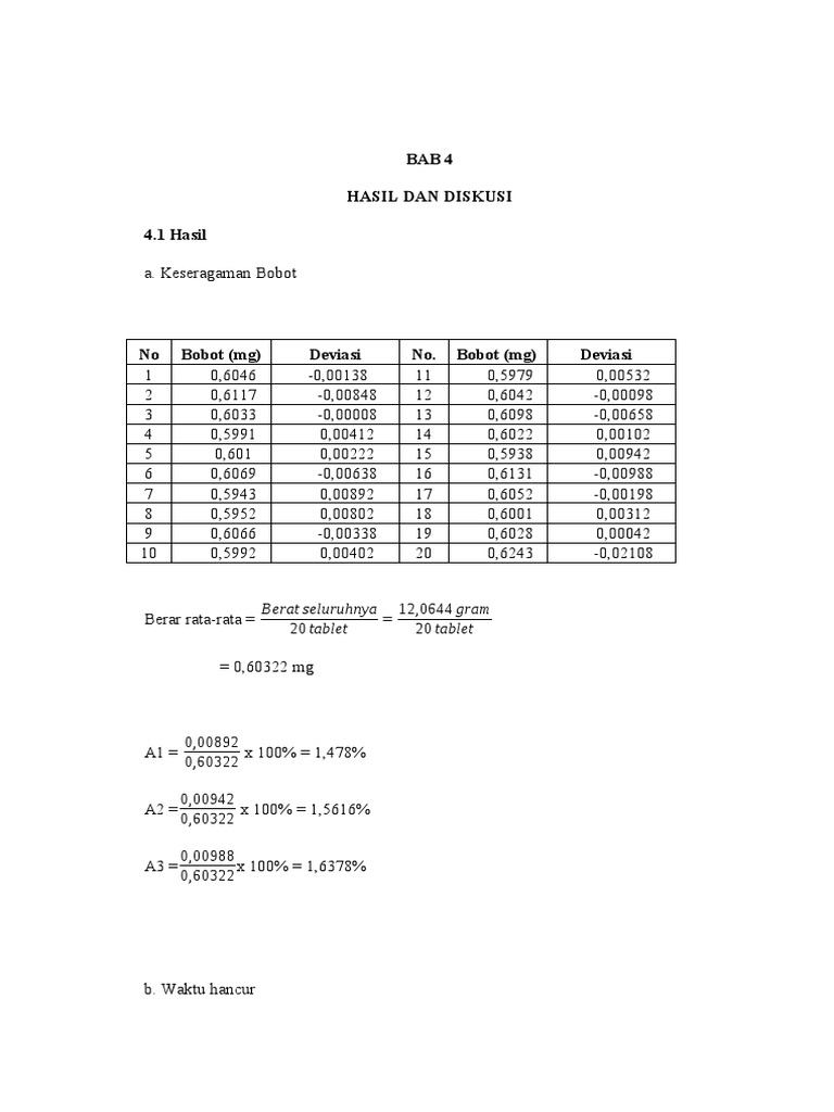 BAB 4,5 Evaluasi Tablet | PDF