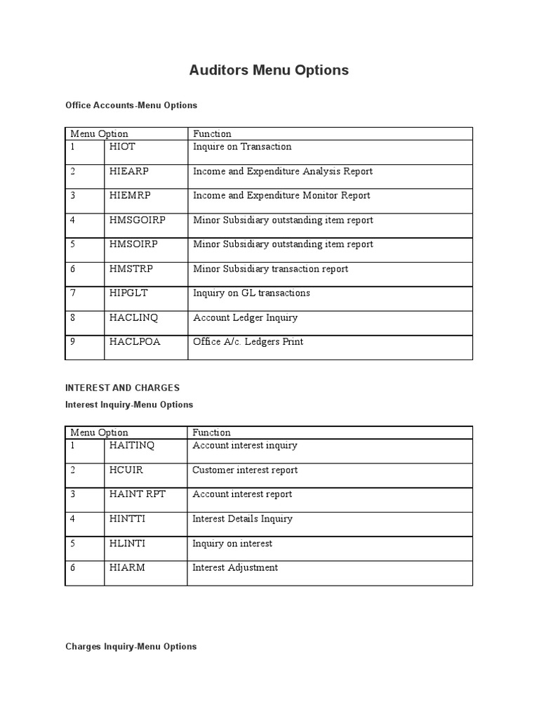Finacle 10 Auditor Menu Options | PDF | Cheque | Money