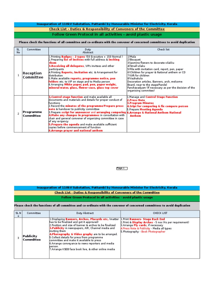 Duties and Responsibilities of Committee & (Check List) - Corrected | PDF