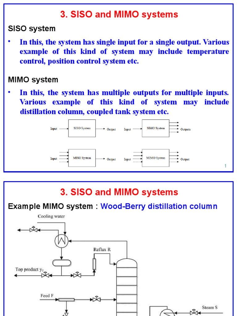 Instrumentation and Control System - 13 | PDF