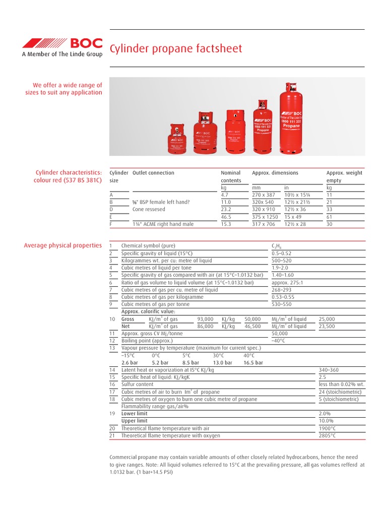602115-MI Propane Cylinder Data Sheet - 03 - tcm410-168592 | PDF ...