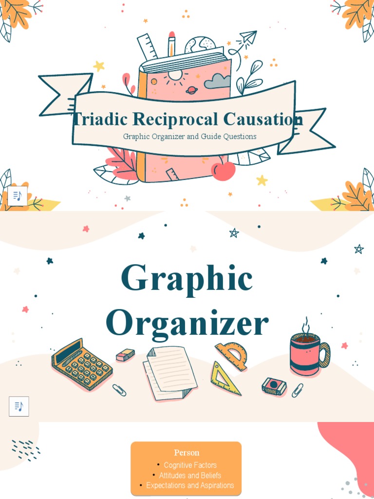 Triadic Reciprocal Causation: Graphic Organizer and Guide Questions ...
