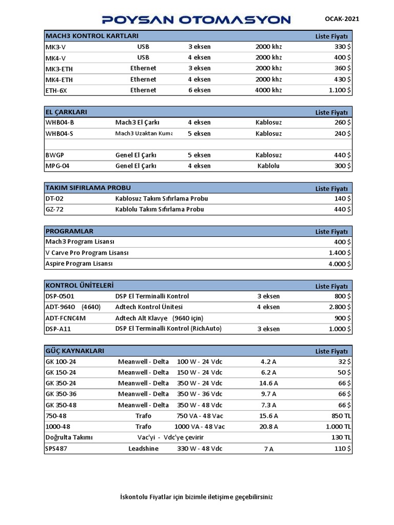 Poysan Fiyat Liste | PDF