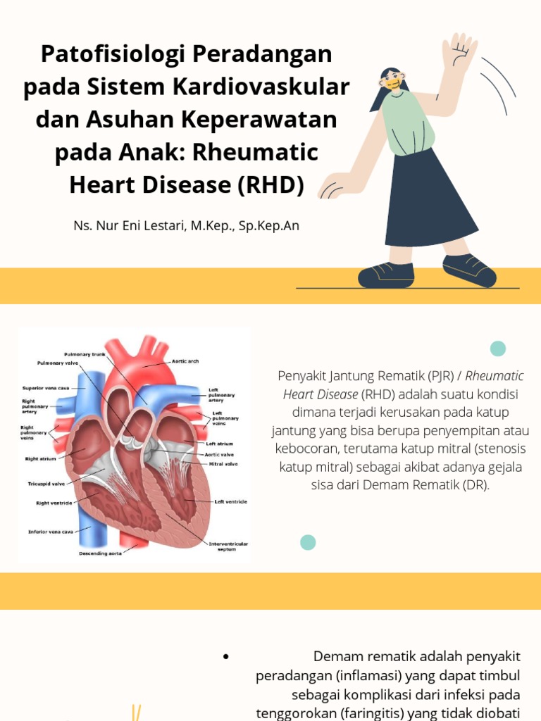 Patofisiologi Peradangan Pada Sistem Kardiovaskular Dan Asuhan ...
