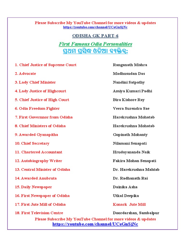 First Famous Odia Personalities: Odisha GK Part-6 | PDF