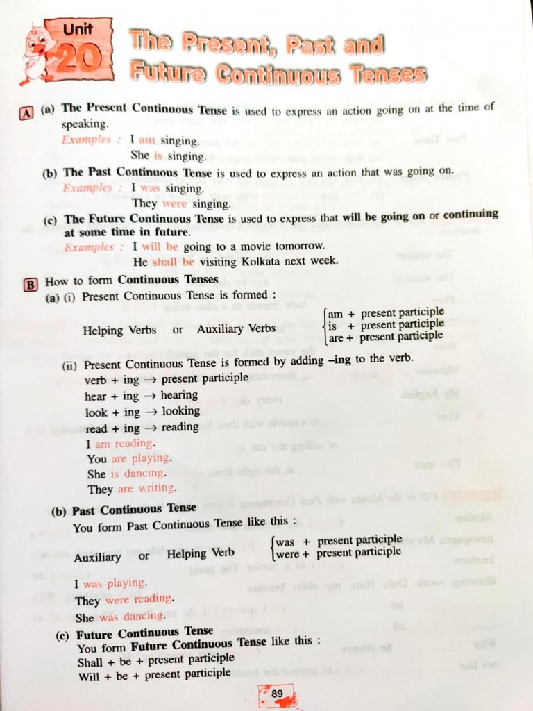 Class 6 - Grammar Textbook - Unit-20 - The Present, Past and Future ...