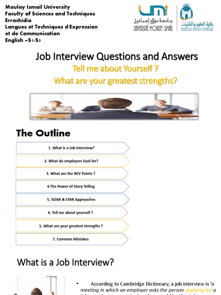 Job Interview Questions and Answers: Tell Me About Yourself ? What Are ...