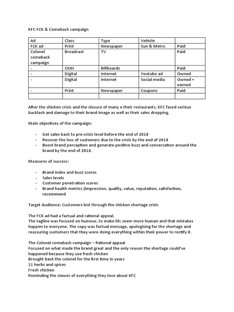 KFC FCK and Colonel Campaign Outline | PDF
