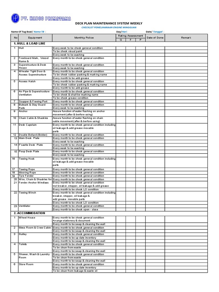 Deck Plan Maintenance System Weekly: 1. Hull & Load Line | PDF | Deck (Ship) | Cable Television