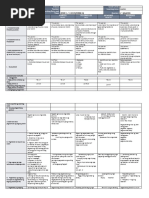 Brigada Eskwela Pledge of Commitment | PDF