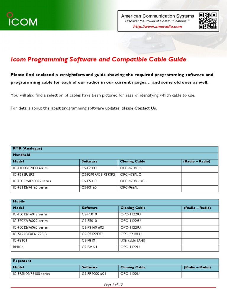 Icom Programming Software and Compatible Cable Guide | PDF | Electrical ...