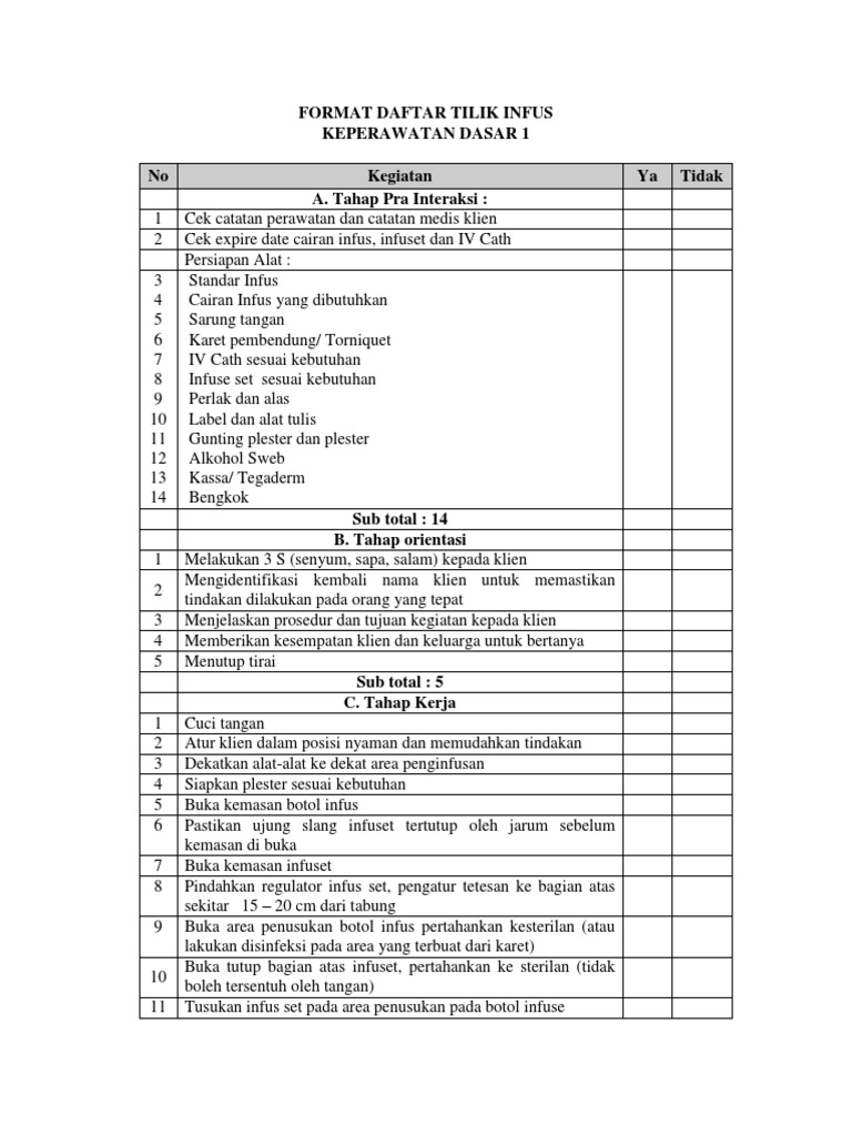 Format Daftar Tilik Infus, NGT, PH Dan Kateter | PDF