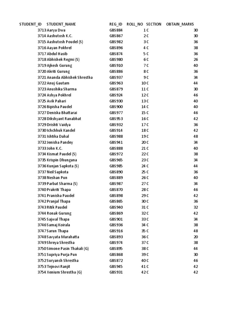 ROUT-55 CMP Theory | PDF