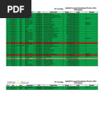 Dispatch Sheet | PDF