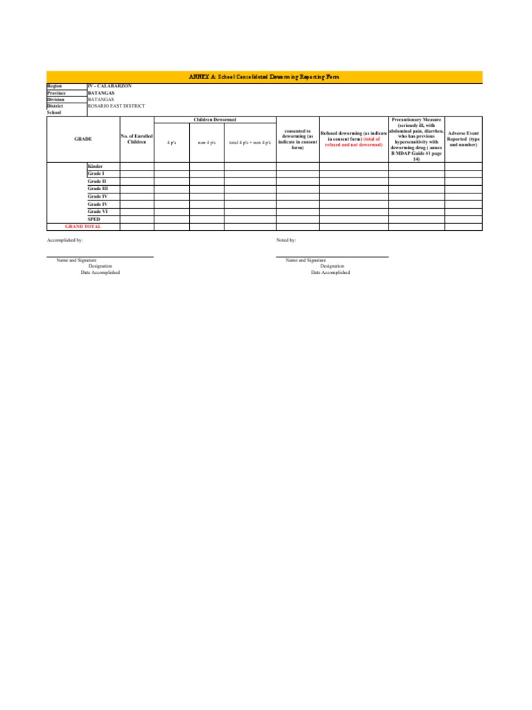 RED Deworming Form A 2021 School Consolidation | PDF | Health Sciences ...