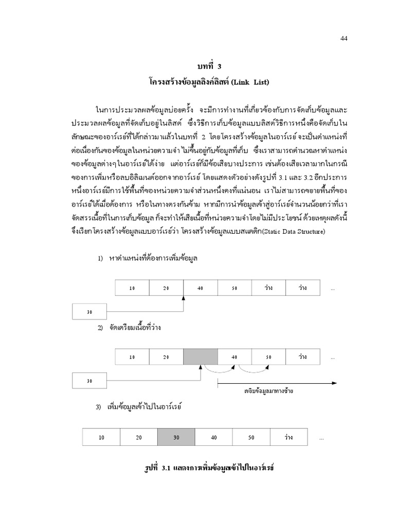 Unit3 Link List New | PDF