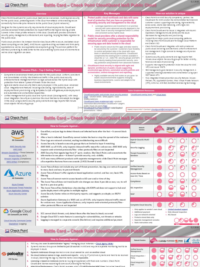 Comprehensive Protection for Public Clouds: An Overview of Check Point CloudGuard IaaS | PDF ...