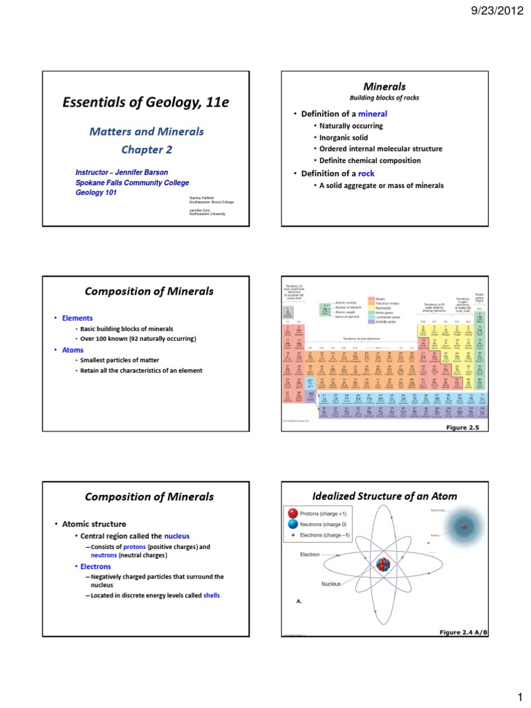 EOG 11e Lecture Ch02 | PDF | Minerals | Chemical Bond EOG 11e Lecture Ch02 | PDF | Minerals | Chemical Bond