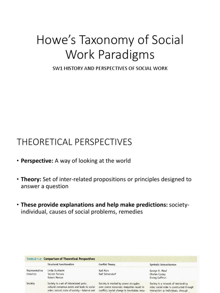 Howe's Taxonomy of Social Work Paradigms | Download Free PDF | System ...