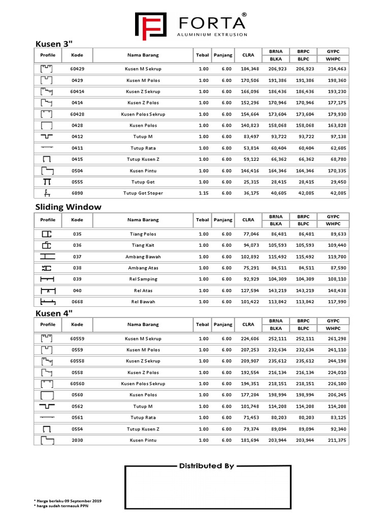 Katalog Harga Kusen Aluminium Forta | PDF