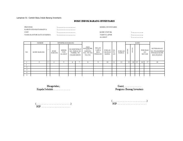 Contoh Format Buku Induk Barang Inventaris | PDF