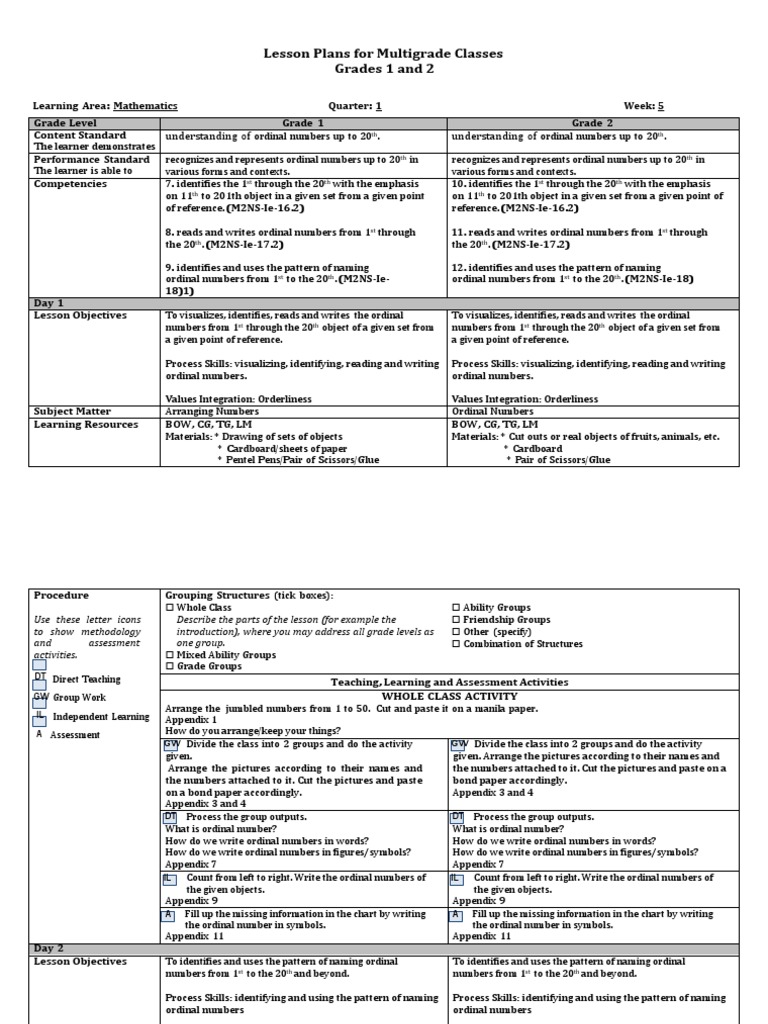Lesson Plans For Multigrade Classes Grades 1 and 2: Understanding of ...