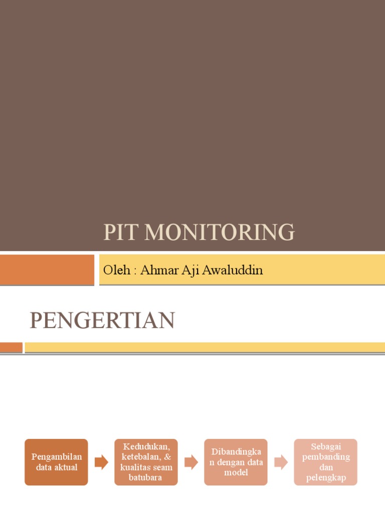 Pit Monitoring | PDF