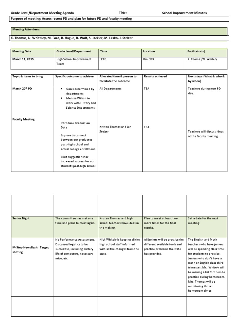 Grade Level Meeting Agenda Overview | PDF | Communication | Learning