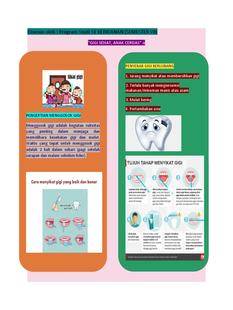 Gigi Sehat Anak Cerdas | PDF