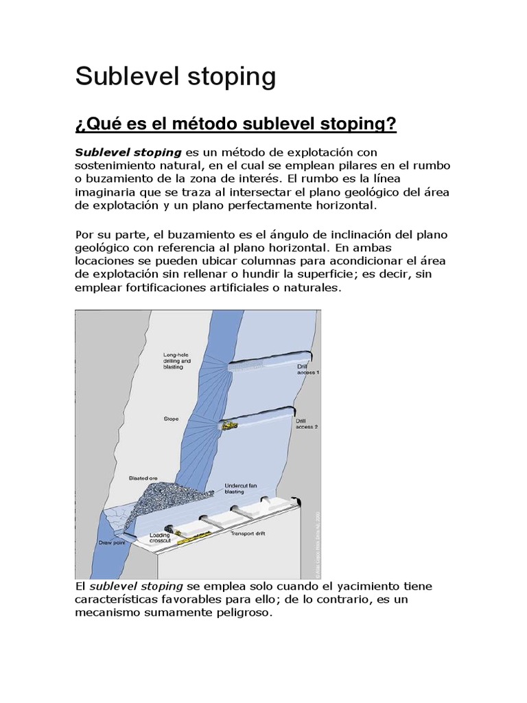 Sublevel Stoping | PDF | Minería