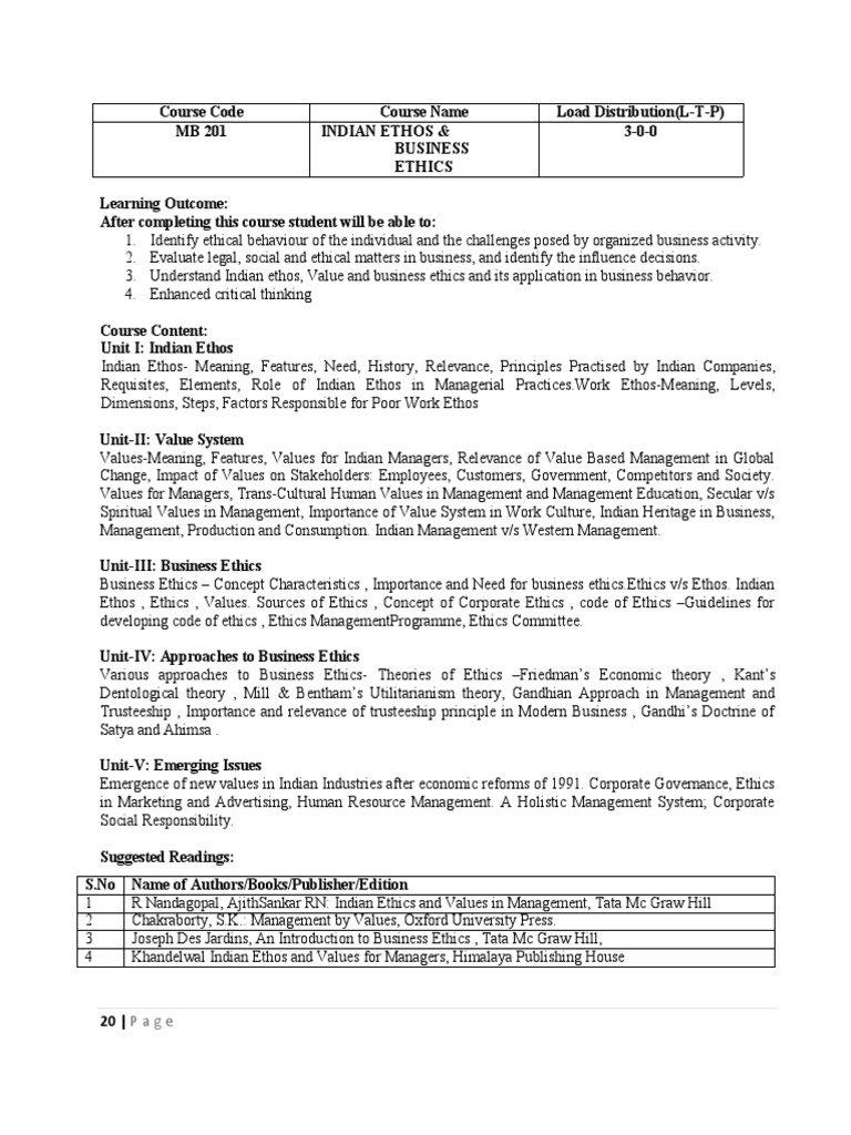 INDIAN ETHOS SYLLABUS Semester II | PDF | Business Ethics | Value (Ethics)