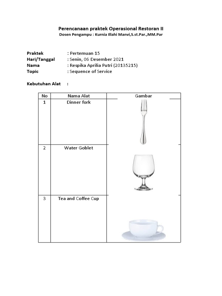 Perencanaan Praktek Operasional Restoran II Salinan | PDF