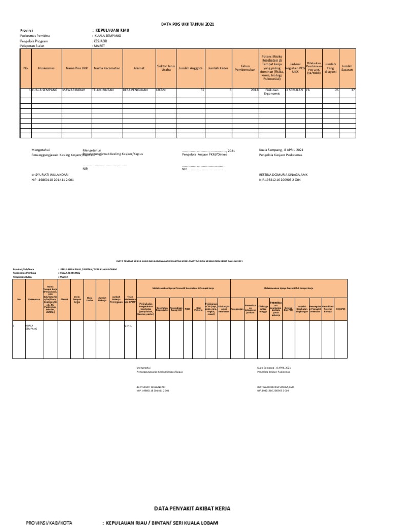 Format Laporan Kesjaor 2021 | PDF