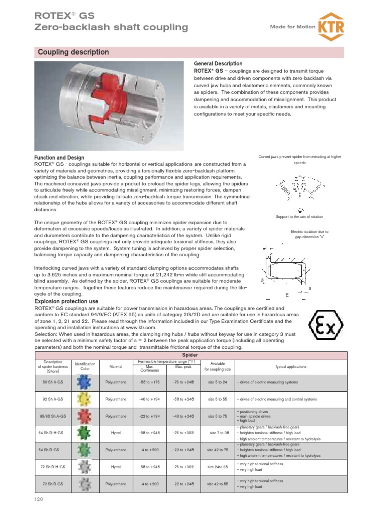 Rotex GS Zero-Backlash Shaft Coupling | PDF | Mechanical Engineering ...