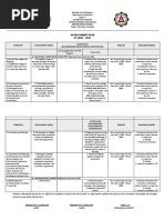 IPCRF-developmentplan Sample 2024 | PDF